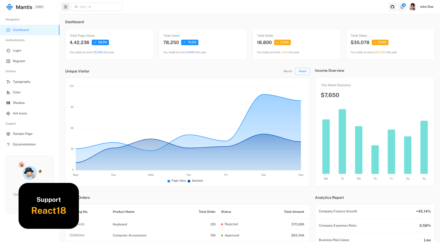 Mantis Free React Admin Dashboard Template Mui Store