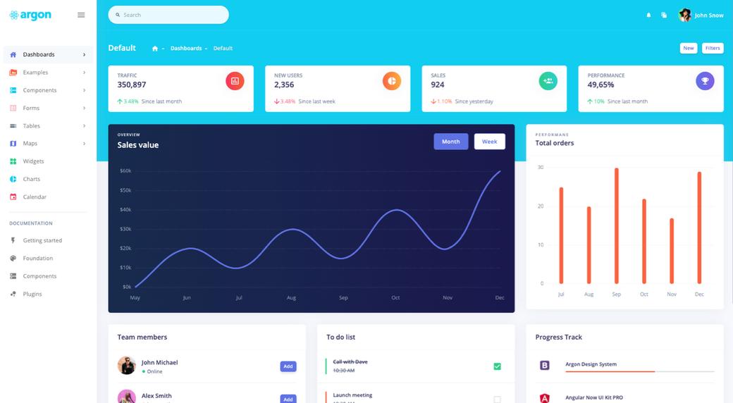 React Themes And Templates Mui Store