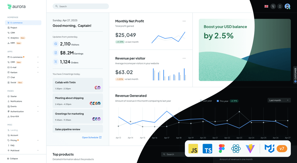 React themes & templates - MUI Store