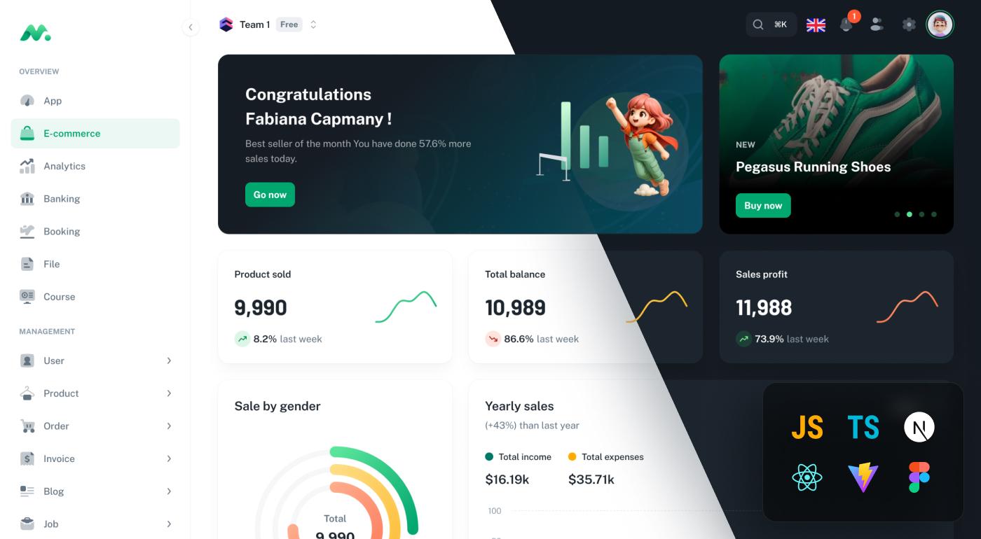 React themes & templates - MUI Store