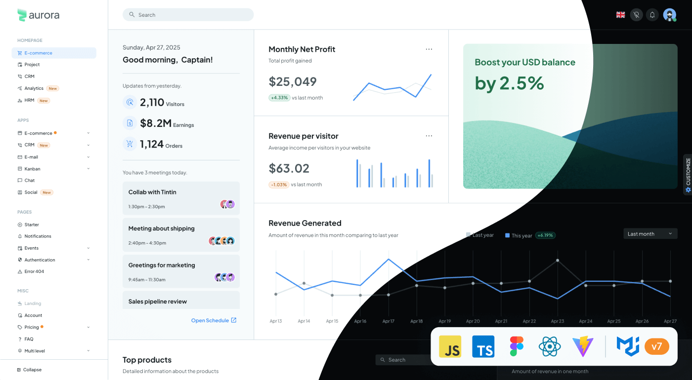 React themes & templates - MUI Store