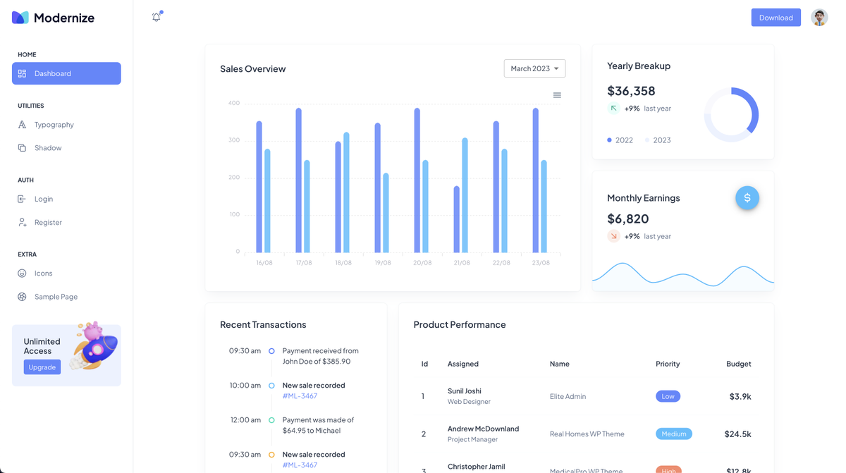 Admin & Dashboard Templates & Themes - MUI Store