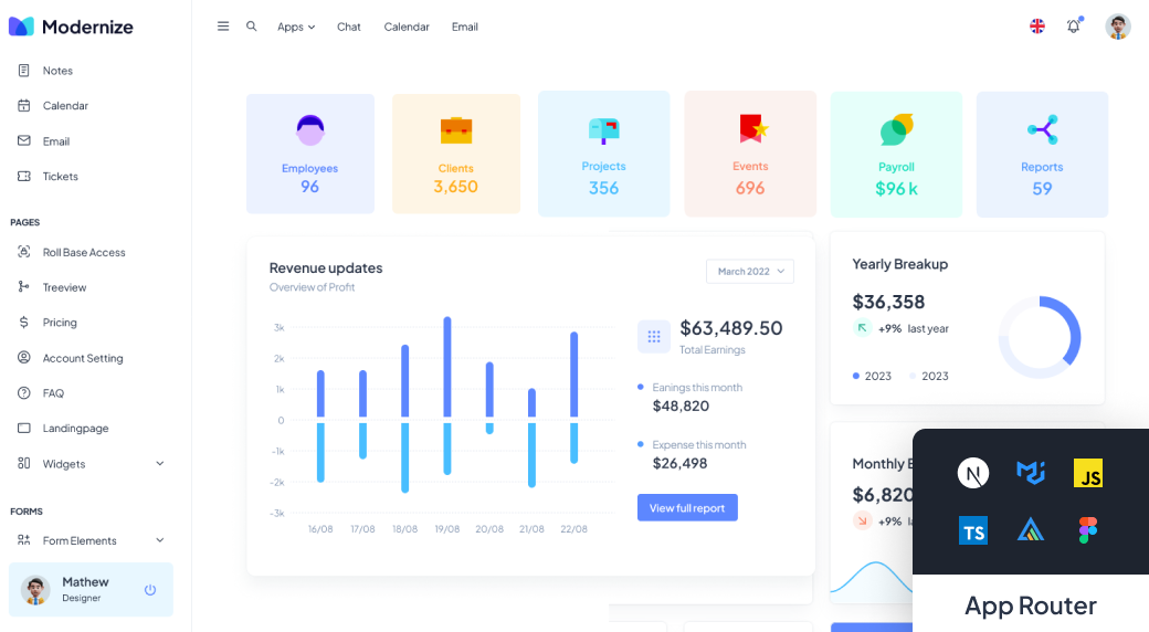 Admin & Dashboard Templates & Themes - MUI Store