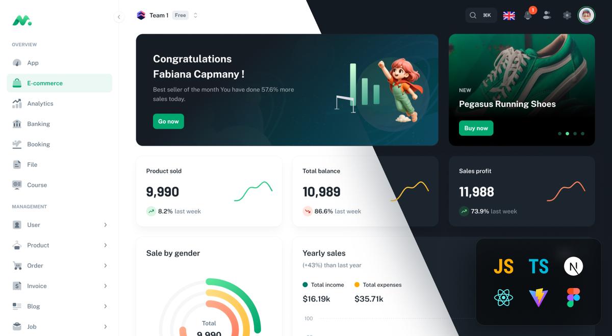 Next.js Templates & Themes - MUI Store