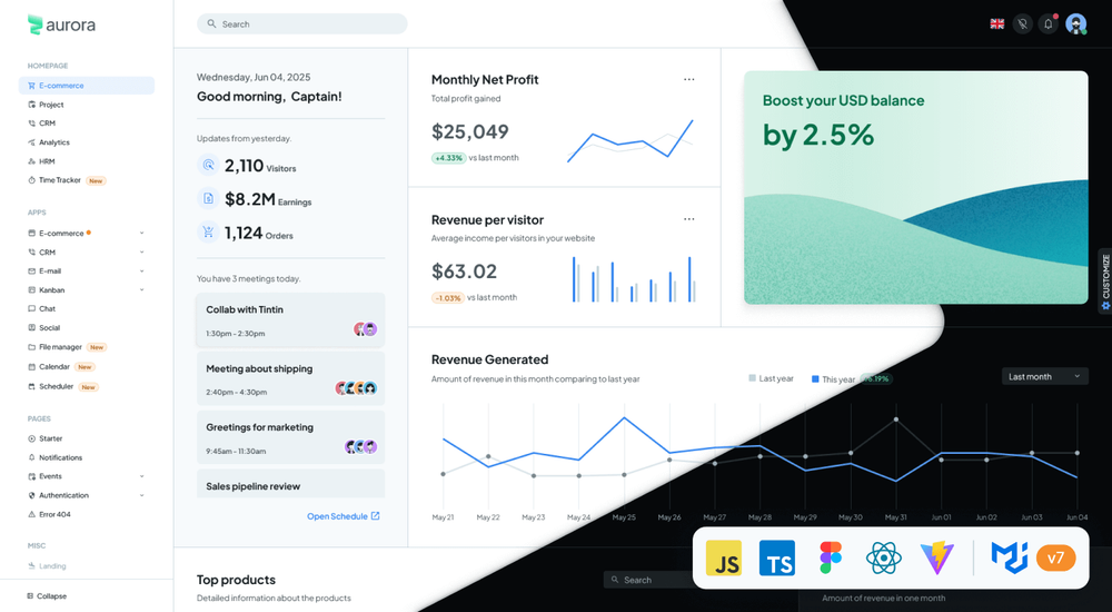 Material UI Templates & Themes - MUI Store