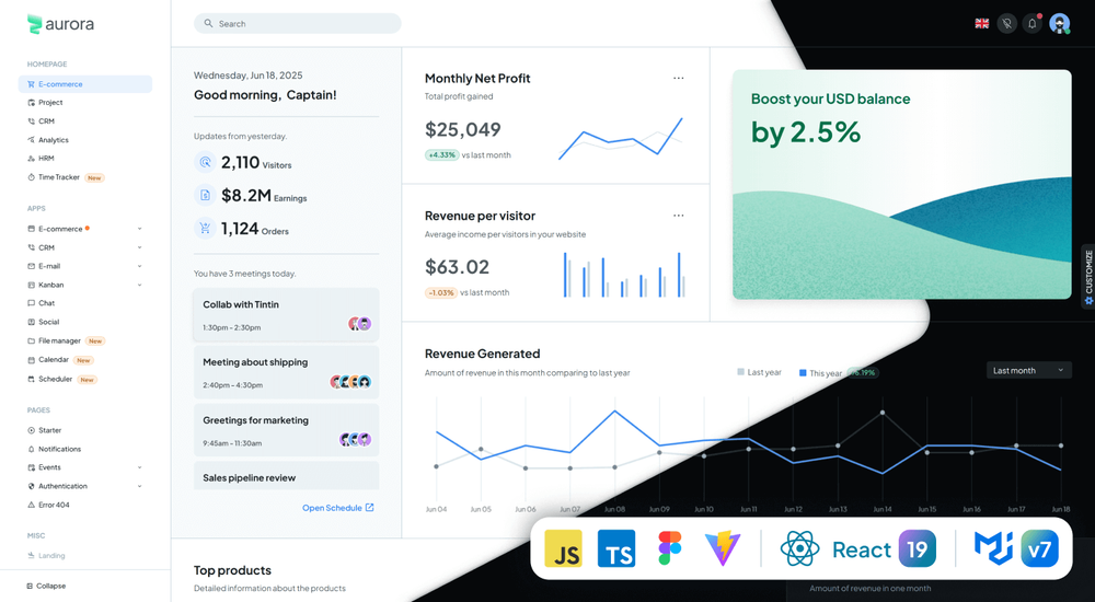 Templates - MUI Store