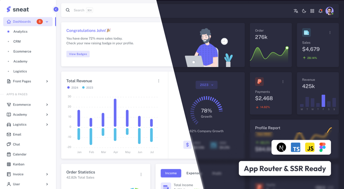 Admin & Dashboard Templates & Themes - MUI Store